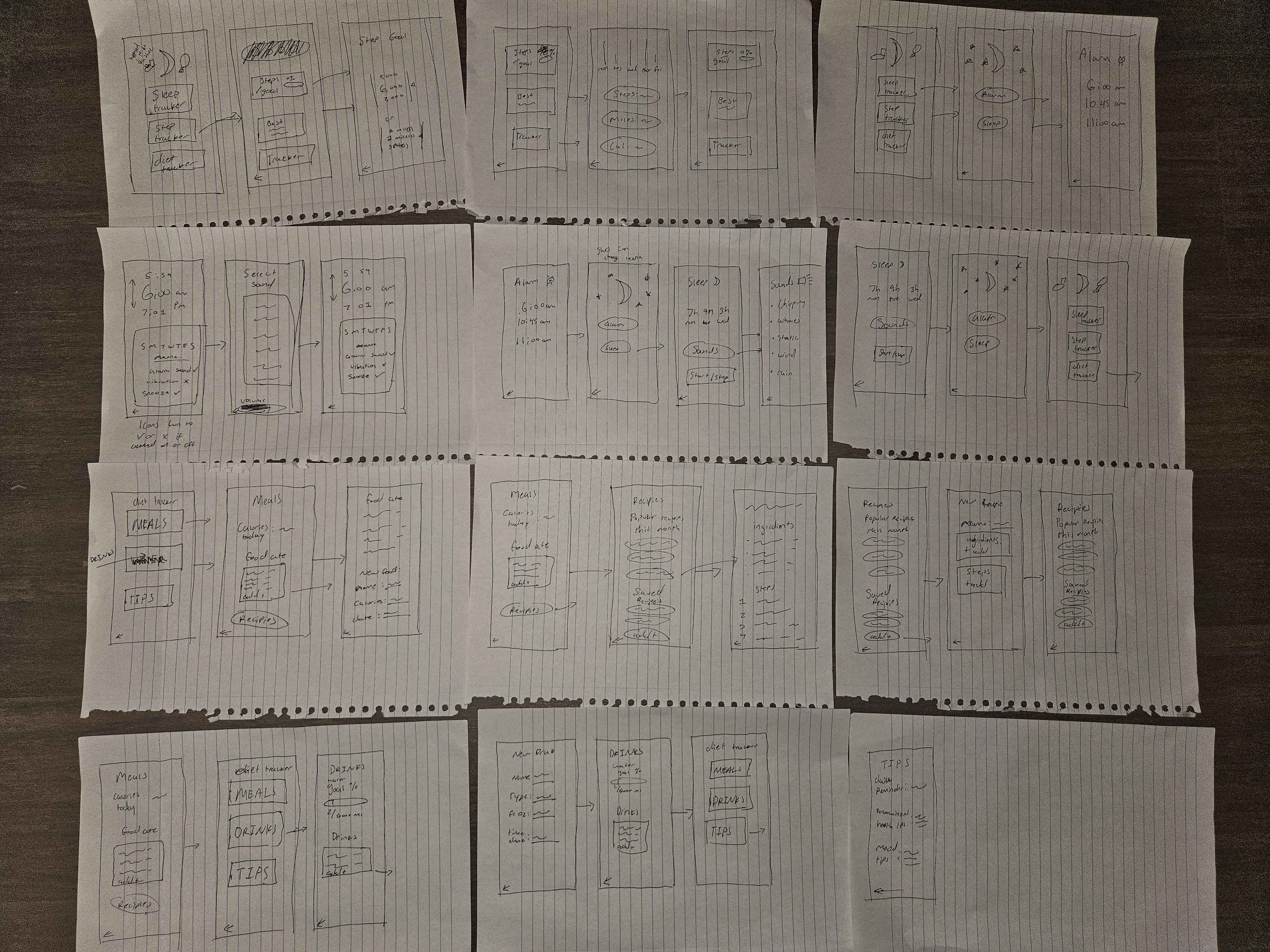 CSCE 190: Caden Luksic